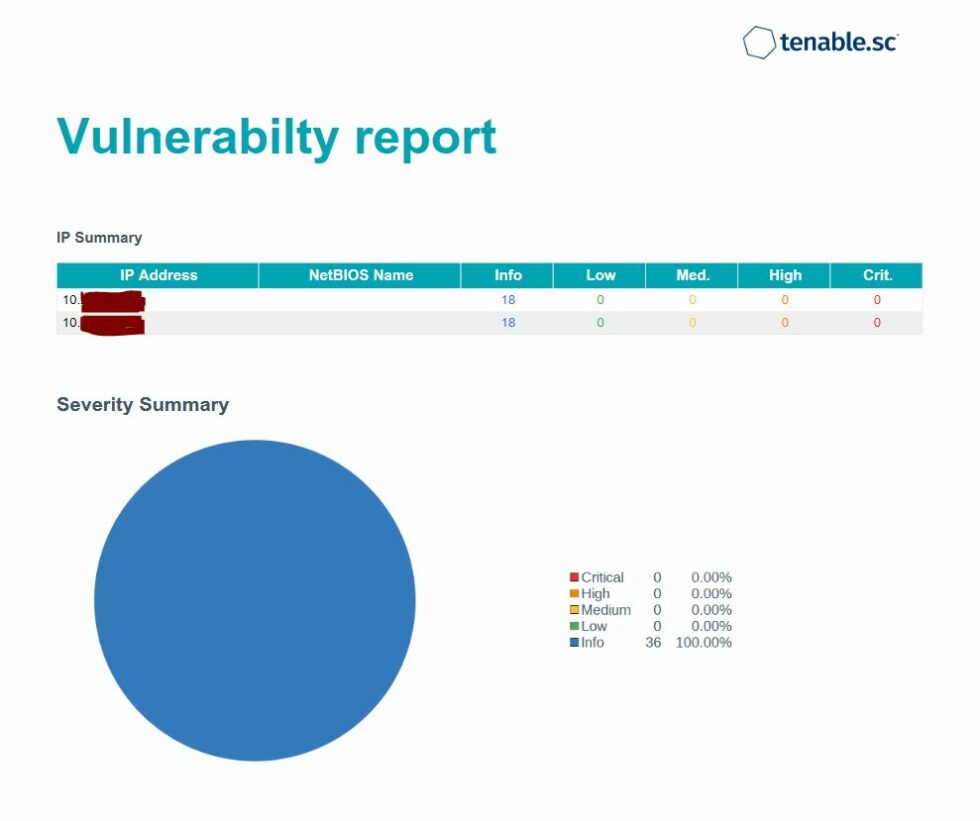 Disable weak cbc ciphers in ssh server Vulnerability - Techridez